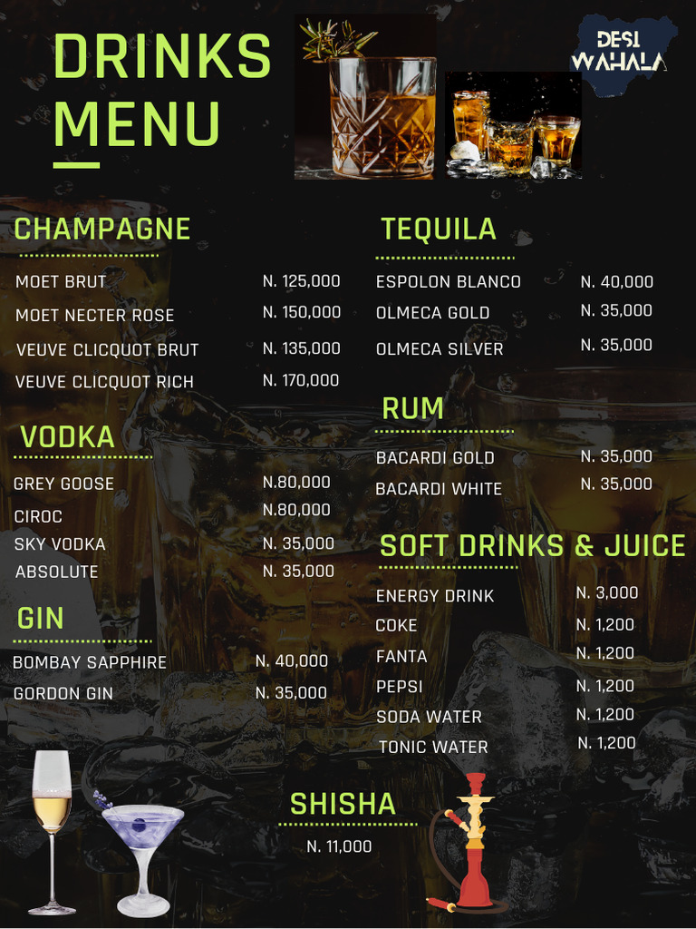 DESI WAHALA - DRINKS MENU | PDF | Mixed Drinks | Cocktails