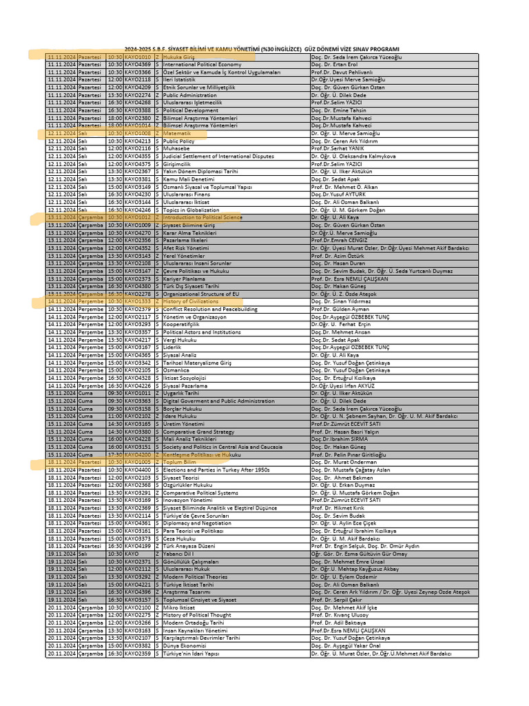 2024 2025 Sbky Guz Vize Sinav Programi | PDF