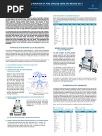 C3L6 2024 Question Paper | PDF | Arsenic | Conformational Isomerism