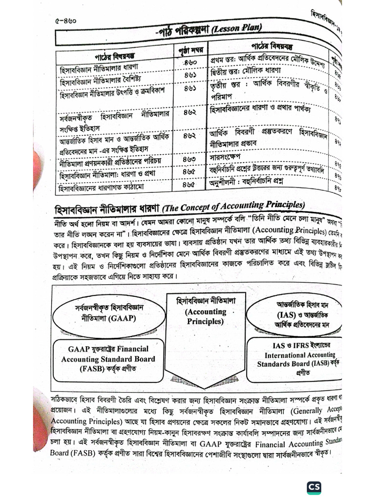 Conceptual Framework-Bangla | PDF