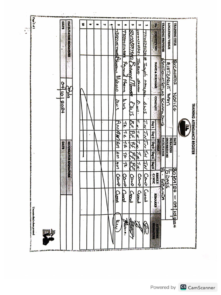 Rietspruit Dam Invoice and Register | PDF
