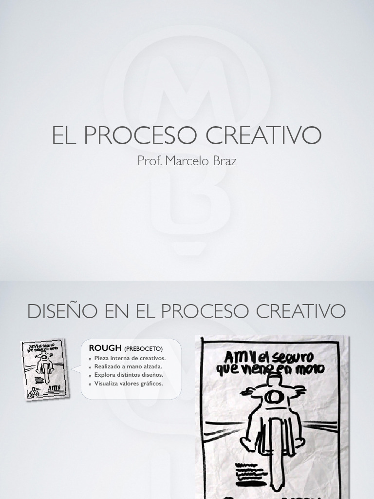 El Proceso Creativo | PDF | Dibujo | Informática