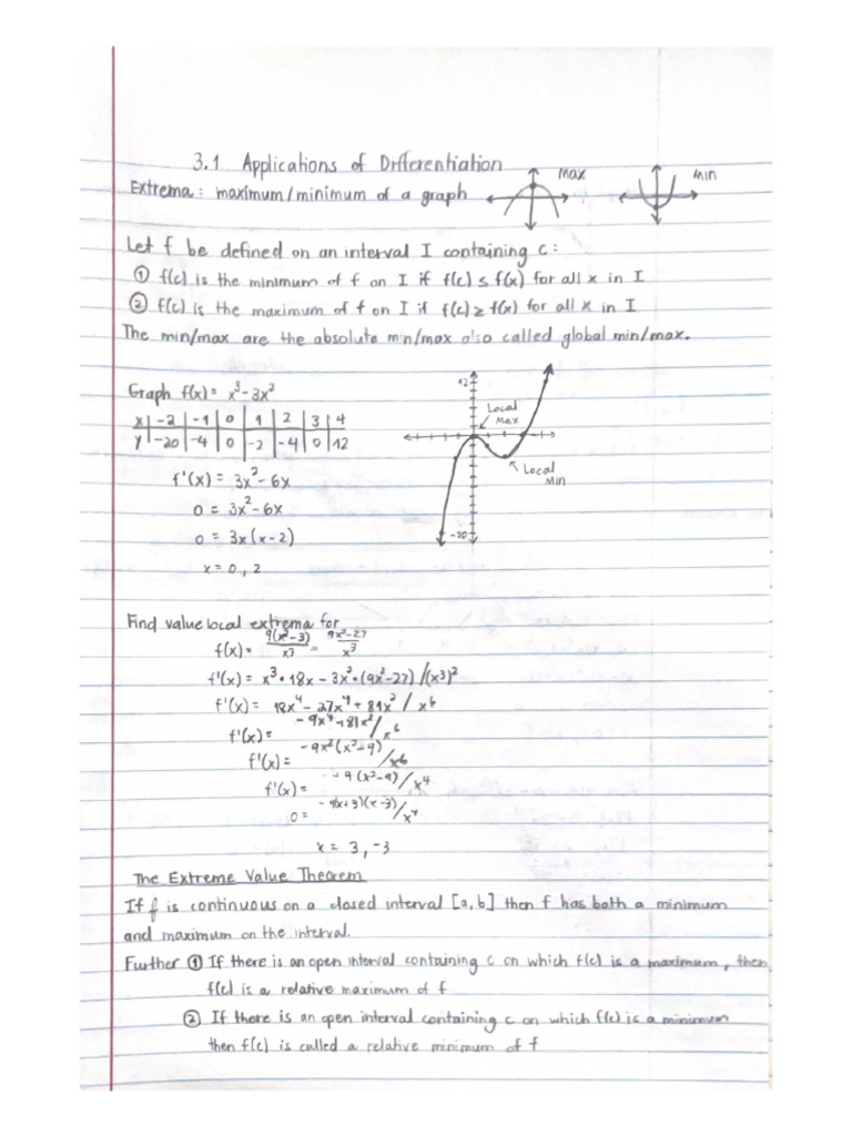 Pre-Calculus Applications of Differentiation | PDF