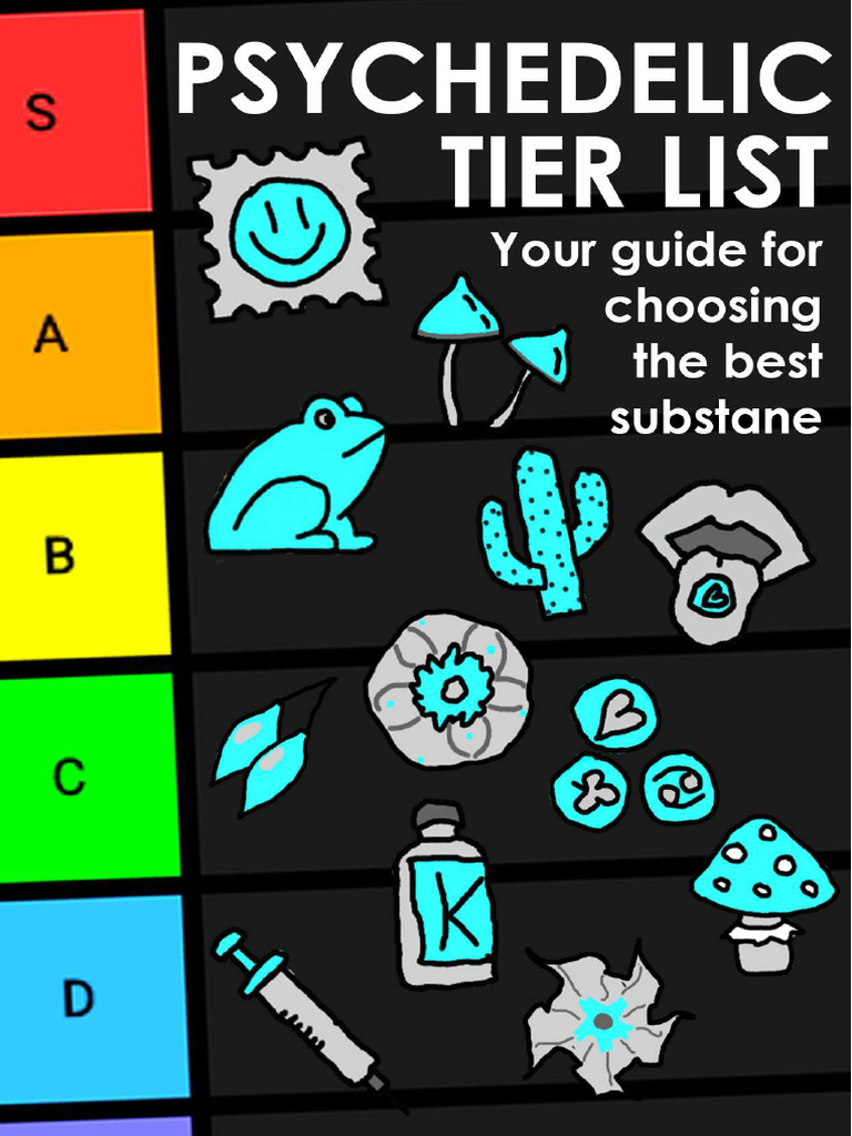 Psychedelic Tier List Your Guide For Choosing The Best Substance (2021 ...