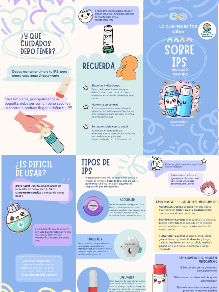 Guía para Usar tu Inhalador IPS | PDF