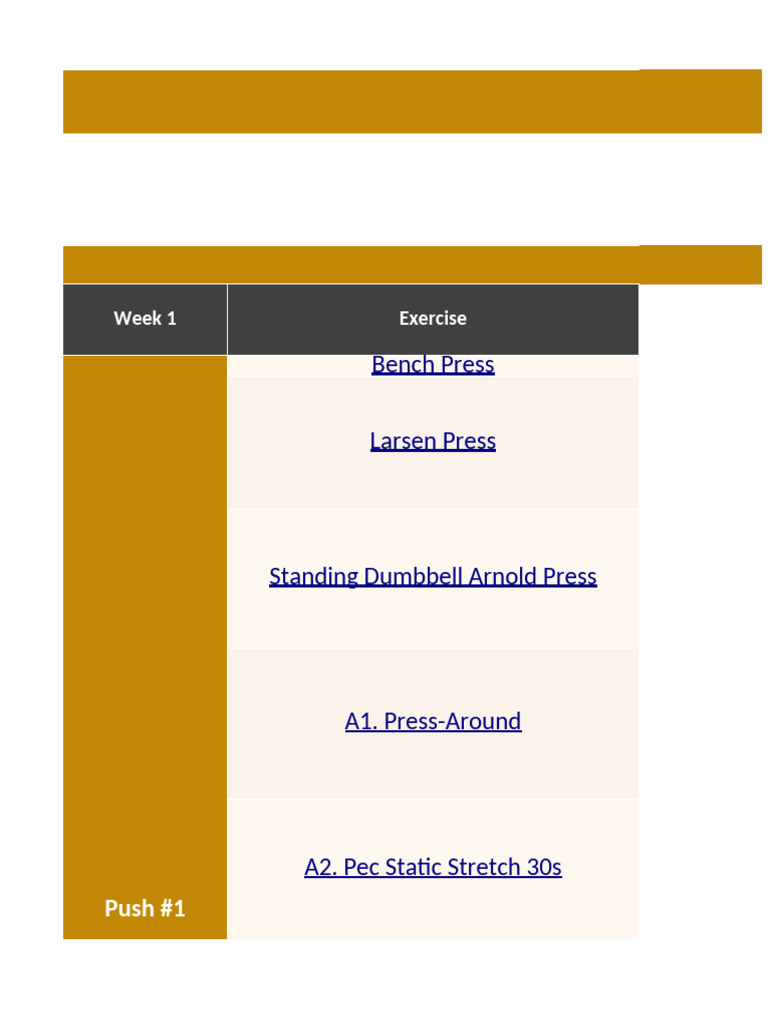 The Ultimate Push Pull Legs System 5X | PDF | Physical Fitness ...