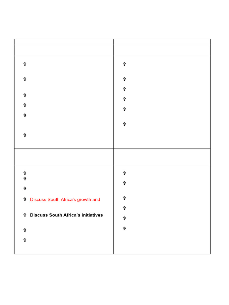 Grade 12 Possible Essays Tracking Documents Updated | PDF | Economics ...