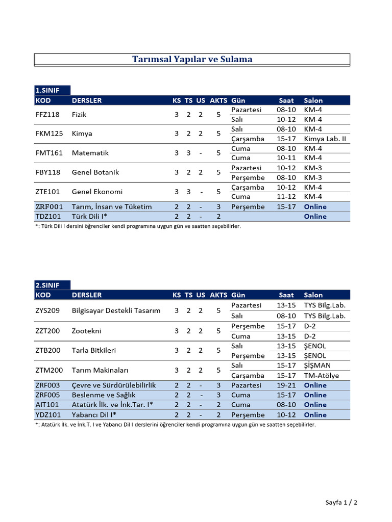 2024 2025 Guz Yariyili Tarimsal Yapilar Ve Sulama Bolumu Ders Programi Kesinlesmis | PDF