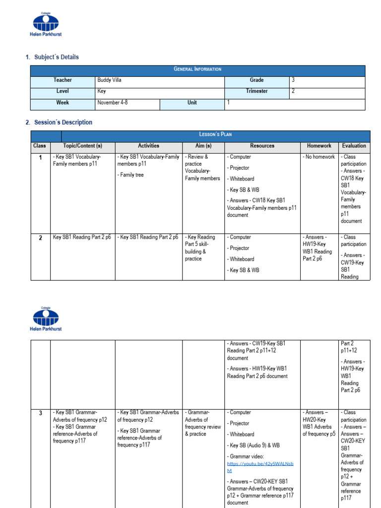 JC Nalle - Key Week 3 (Nov 4-8) | PDF | Linguistics