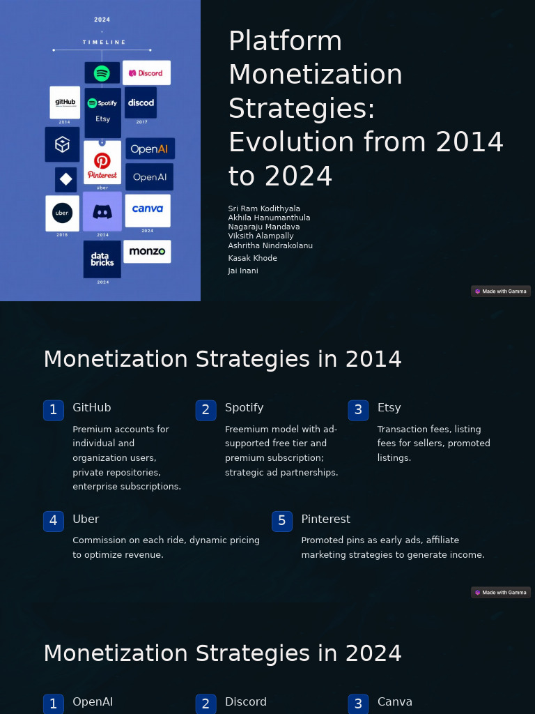 Platform Monetization Strategies Evolution From 2014 to 2024 | PDF | Subscription Business Model ...
