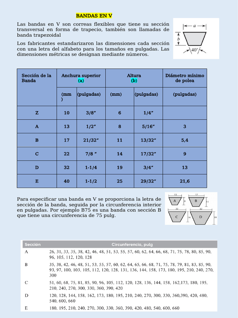 Bandas en V | PDF | Geometría Elemental | Geometría euclidiana
