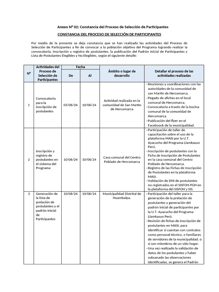 Anexo #2 MODELO | PDF