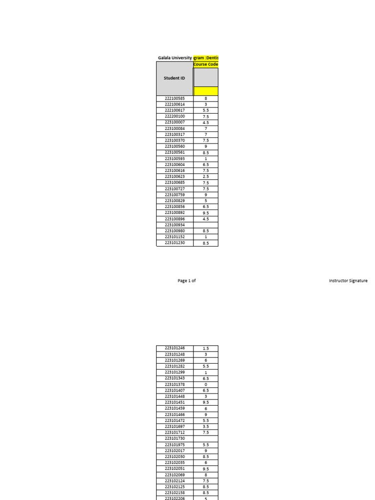 BDS 123 Students | PDF | Business | Technology & Engineering