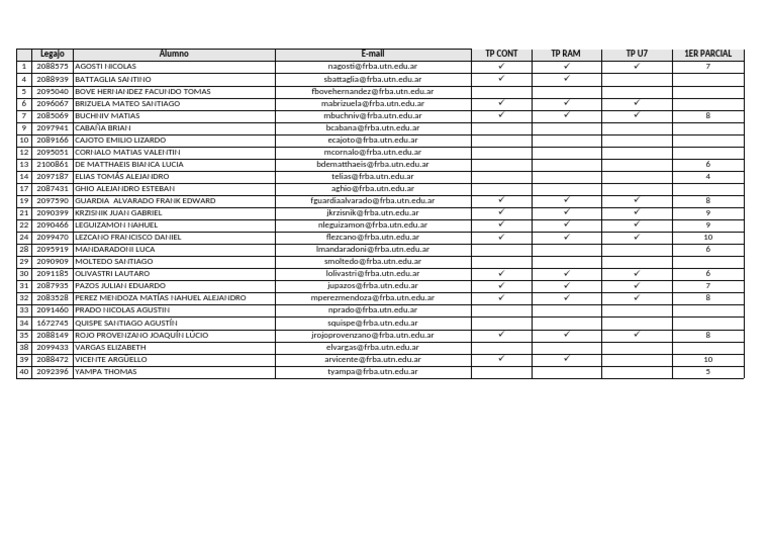 ARQUITECTURA 2022 - K1094 Notas 1er Parcial | PDF