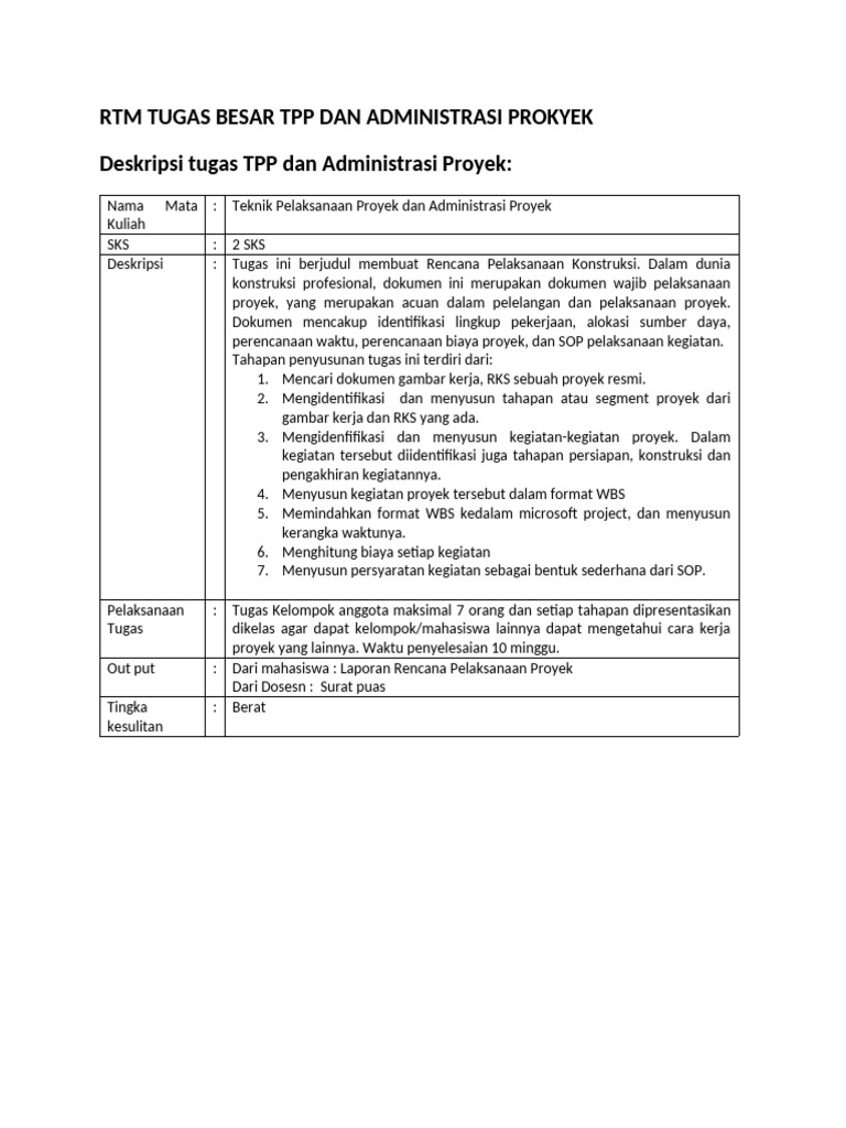 RTM Tugas TPP Dan Administrasi Proyek 2023 | PDF | Teknologi & Rekayasa