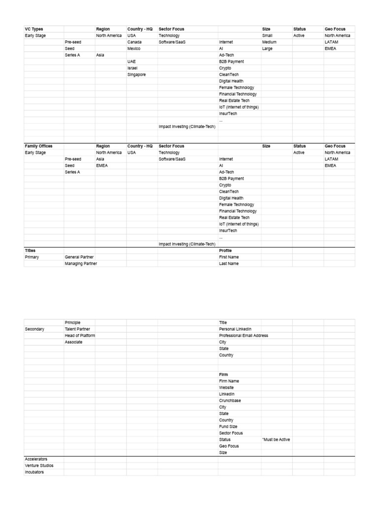 VC Recruitment - Shany Mo - VC Profile | PDF | Information Age ...