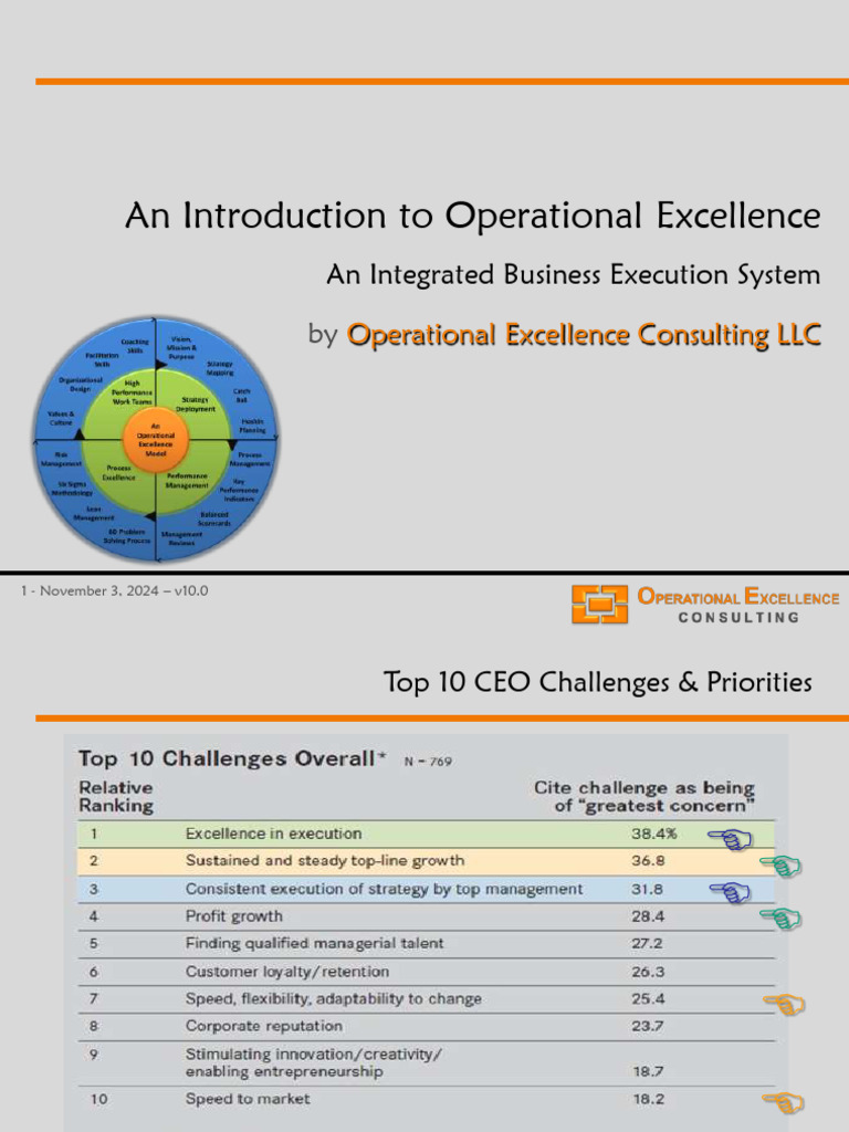 An Introduction To Operational Excellence | PDF | Strategic Planning | Strategic Management