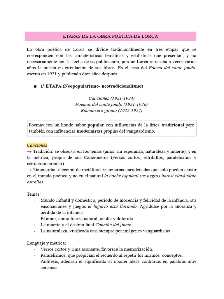 Etapas de La Obra Poética de Lorca | PDF | Poesía | Federico García Lorca