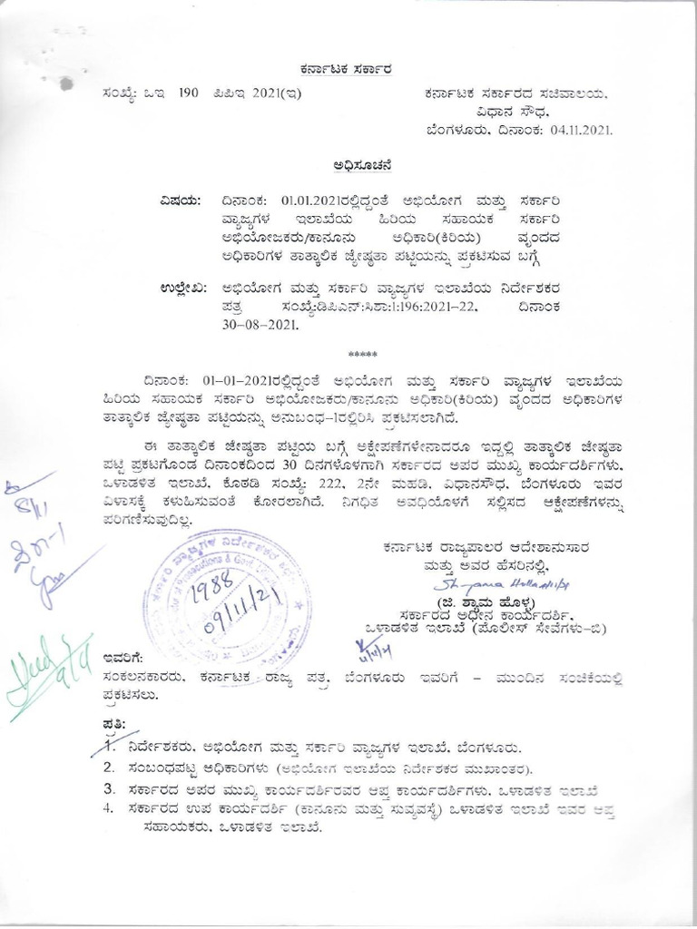 Provisional List SAPP and LO Junior | PDF