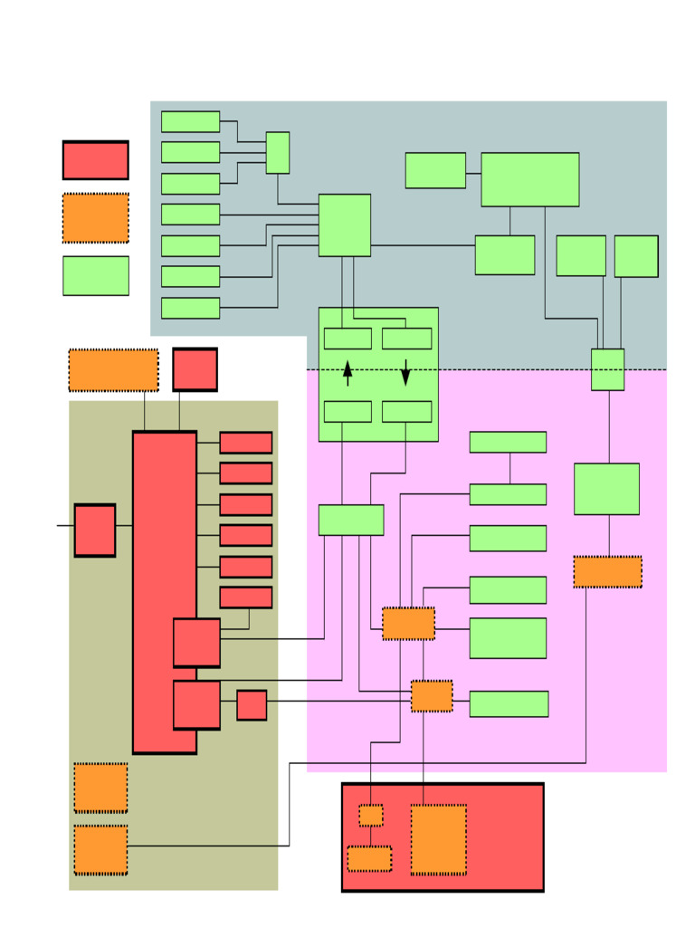 AsteionVP Blockdiagram | PDF | Electricity | Electrical Components
