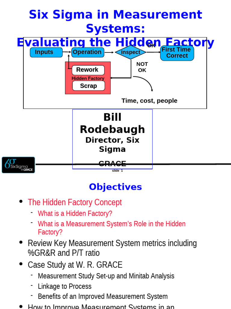 Six Sigma: Hidden Factory & Measurement Systems | PDF | Accuracy And ...