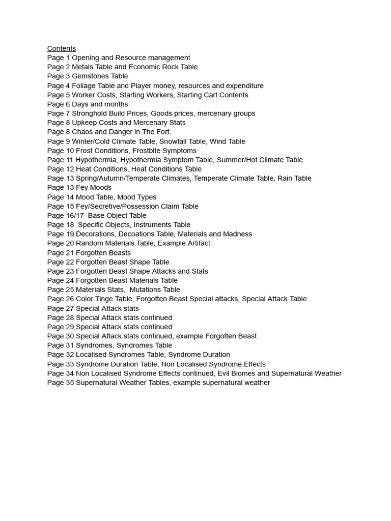 Full Dwarf Fortress Homebrew | PDF | Hypothermia | Snow