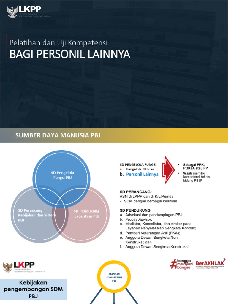 Pelatihan Dan Uji Kompetensi PBJ | PDF