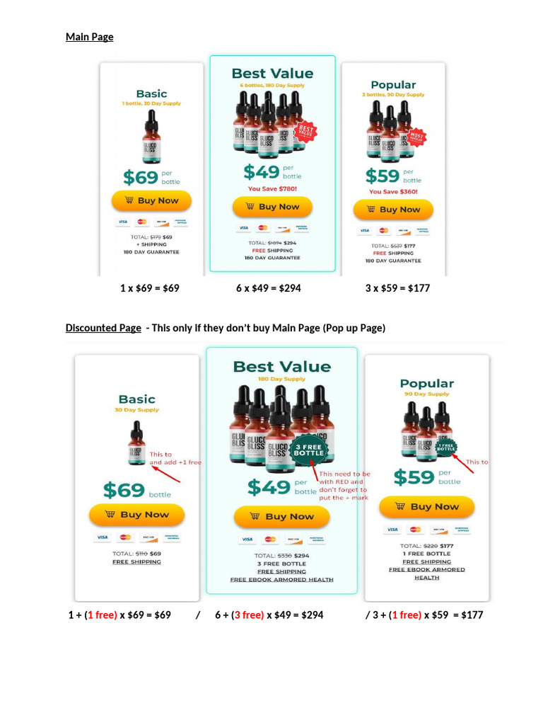 Funnel Price | PDF | Cooking, Food & Wine