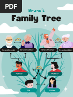Full House Family Tree | PDF | American Television Sitcoms | Family