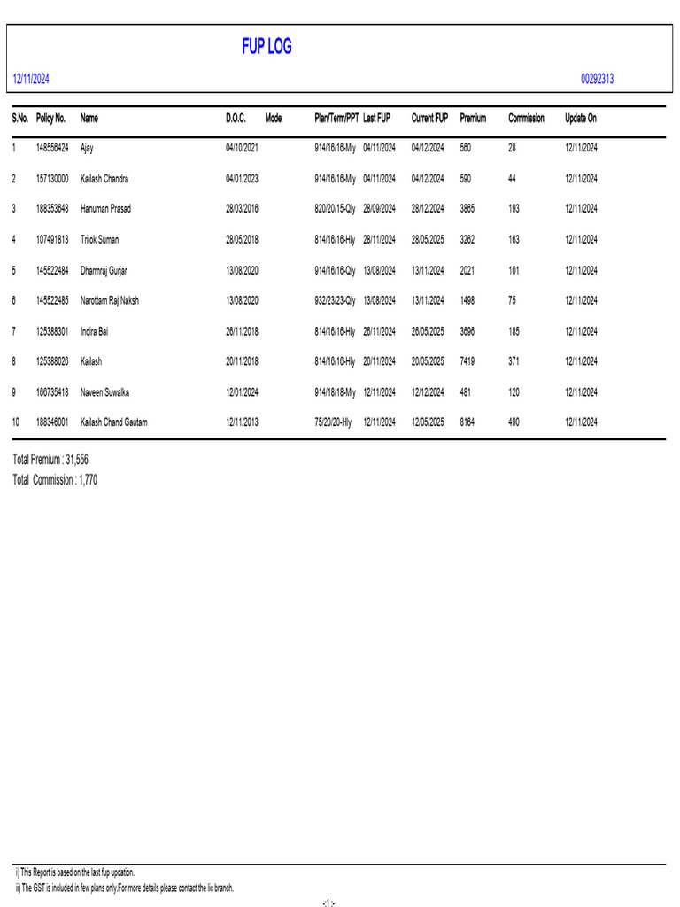 Fup Log-8 | PDF