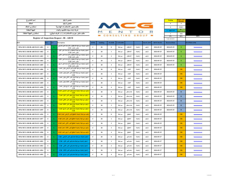 أرضيات C20 | PDF