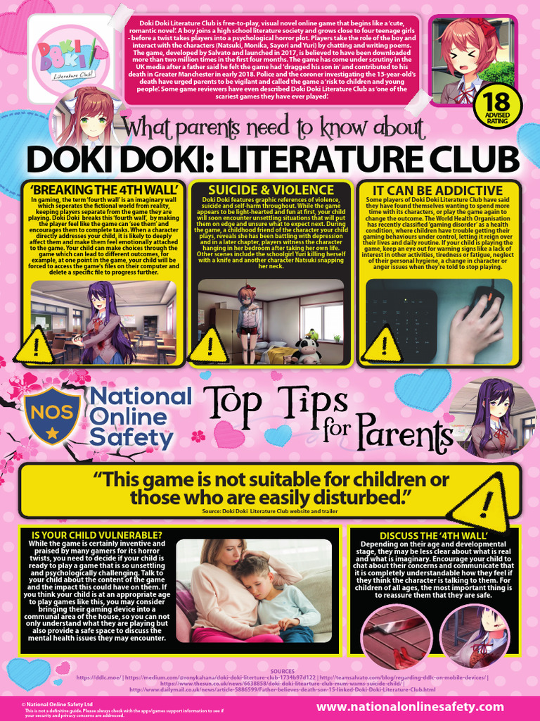 Doki Doki Literature Club Guide For Parents 2 | PDF | Psychology