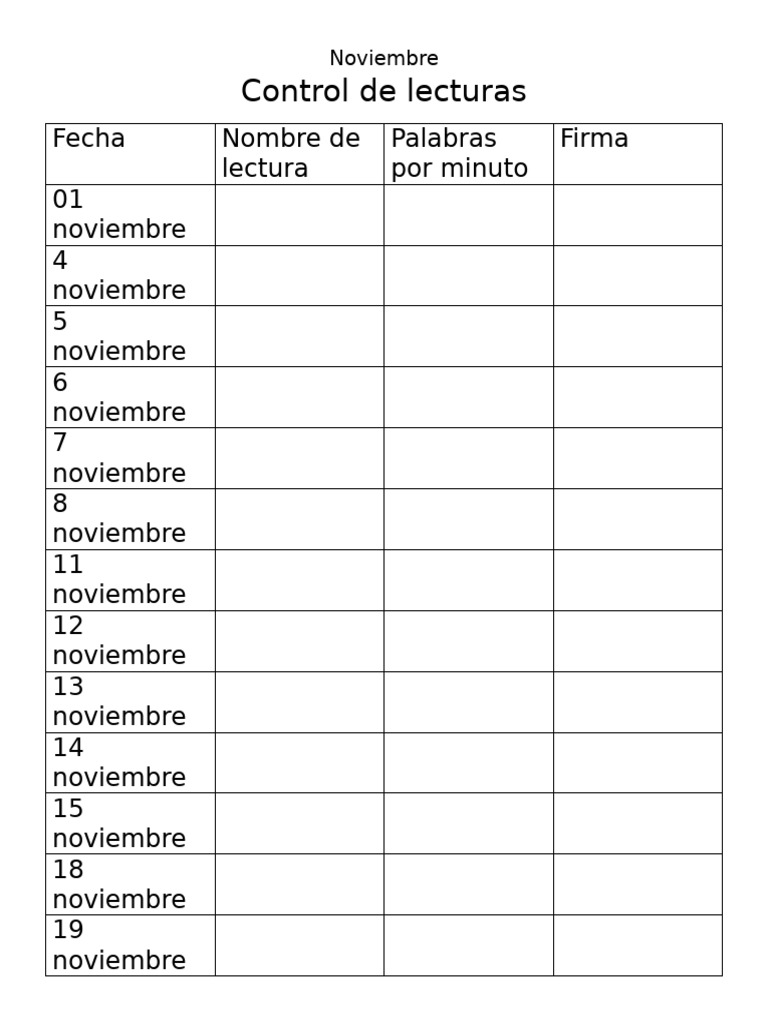 Registro de Lecturas de Noviembre | PDF | Hogar, jardinería y bricolaje