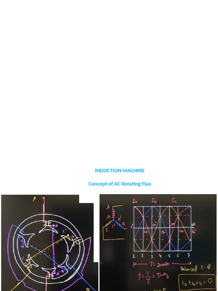 Induction Machine Basics and Concepts | PDF | Technology & Engineering ...