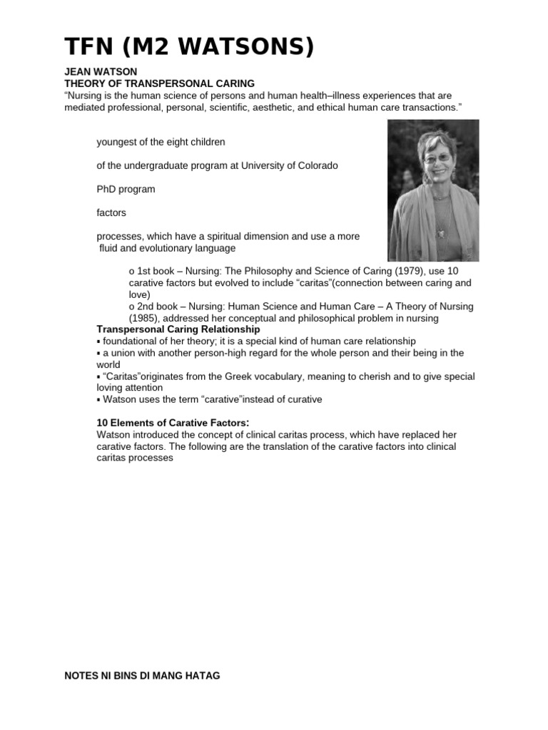 M2 WATSONS | PDF | Nursing | Psychology