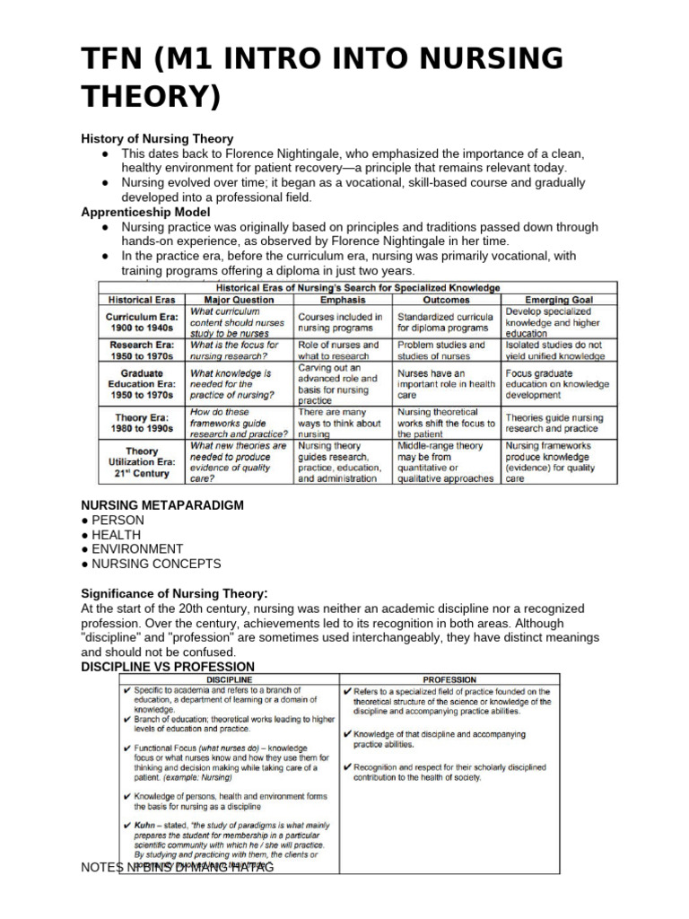 M1 Intro To Nursing Theory | PDF | Theory | Nursing