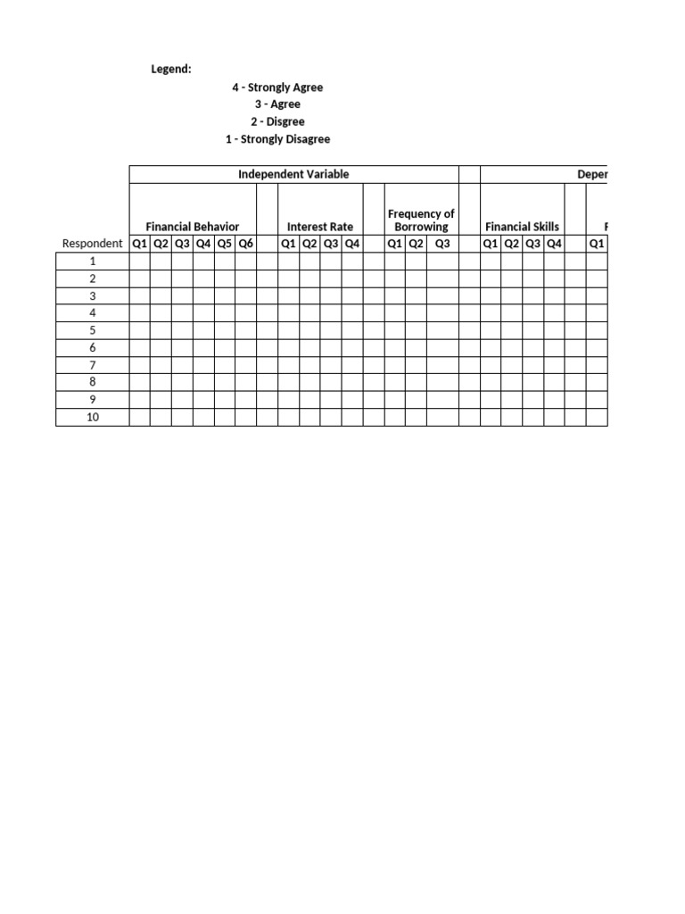 Reliability Format | PDF