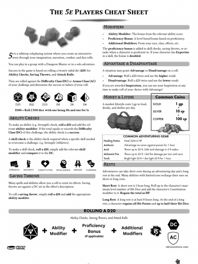 The 5e Player's Cheat Sheet Portrait BW | PDF | Role Playing | Role ...