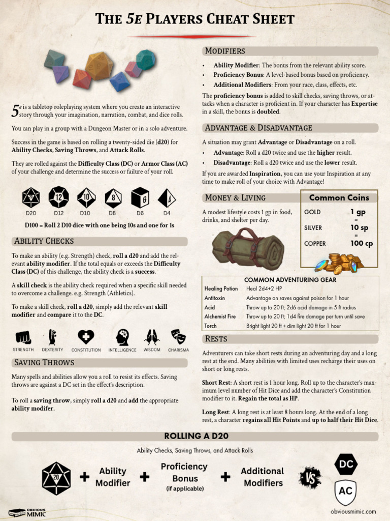 D&D 5E Player Cheat Sheet | PDF | Role Playing | Role Playing Video Games