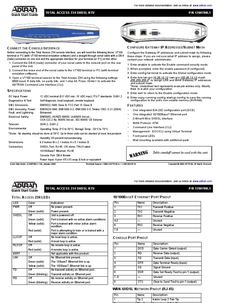Quick Start Guide | PDF | Computer Architecture | Internet Protocols
