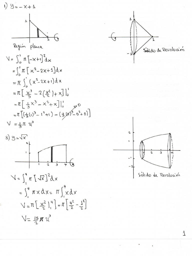 Ejercicios Resueltos de Solidos de Revolucion. | PDF | Computers