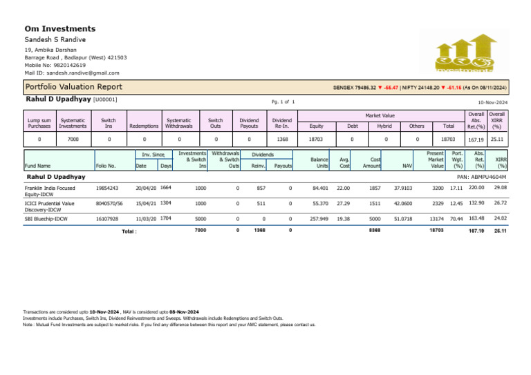 Portfolio Valuation Report - Om Investments | PDF | Investing | Business
