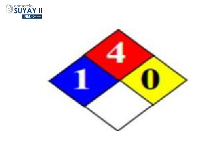 ROMBO BALGON DE GAS | PDF