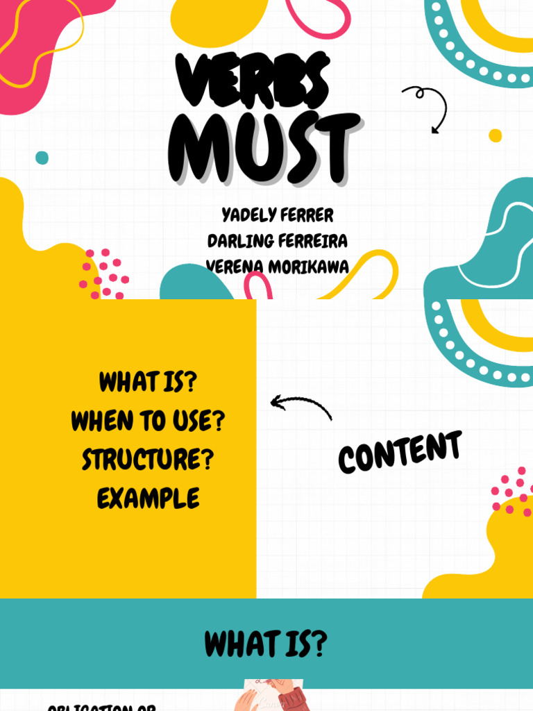 Understanding the Verb "Must" | PDF