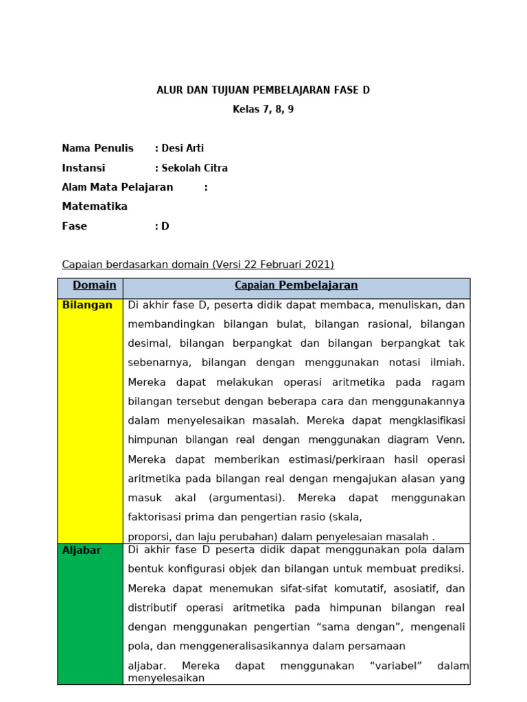 Modul Ajar MTK Fase D | PDF