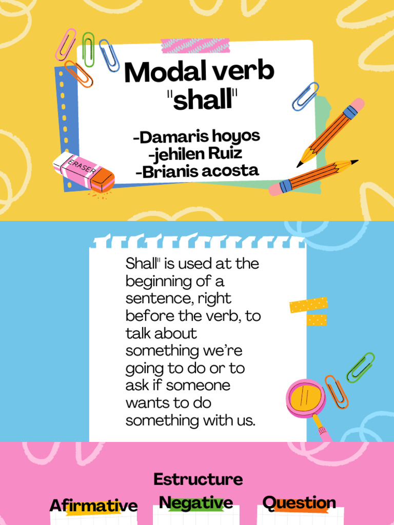 Modal Verb Shall | PDF