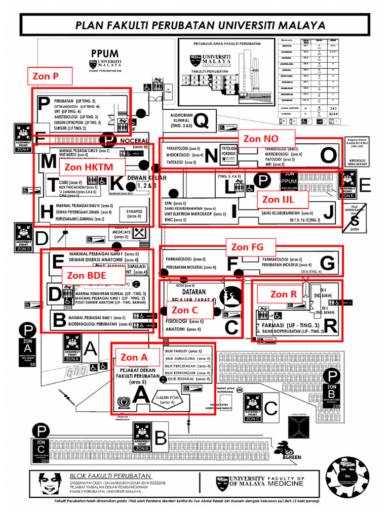 Zon Wakil Pekerja Edit | PDF