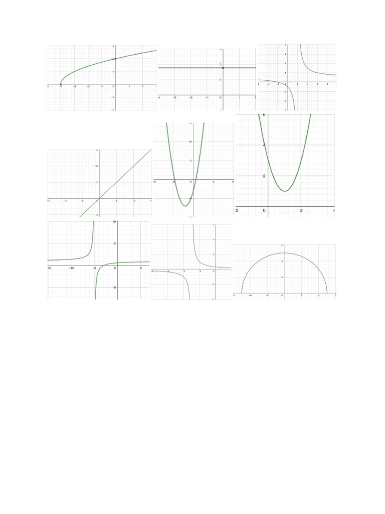 Gráficas Mate | PDF