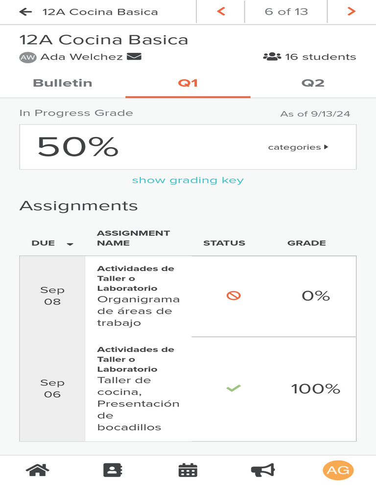 12A Cocina Basica - Mayatan Bilingual School | PDF