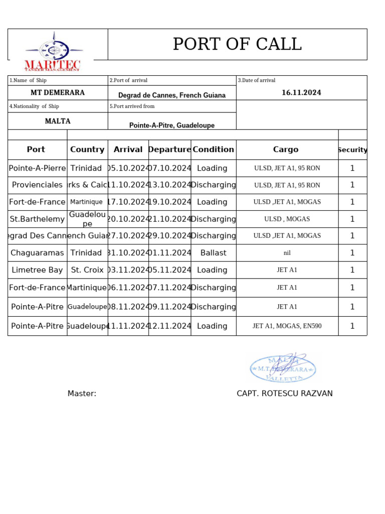 Port of Call Log for MT Demerara | PDF